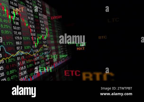 Table and bar graph of cryptocurrency stock exchange market indices ...