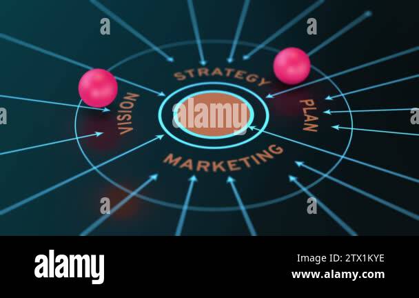 Vision mission strategy planning Stock Videos & Footage - HD and 4K ...