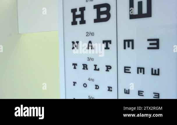 Close up at eye chart Stock Videos & Footage - HD and 4K Video Clips ...