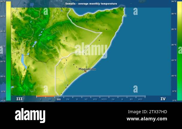 Average temperature by month in the Somalia area with animated legend - English labels: country ...