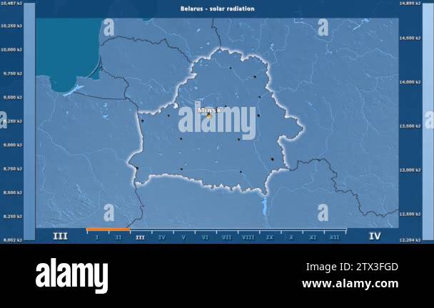 Solar radiation by month in the Belarus area with animated legend ...