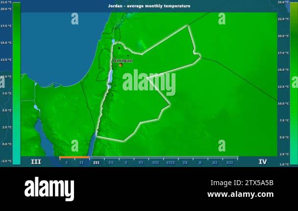 Average temperature by month in the Jordan area with animated legend - English labels: country ...