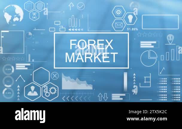 Forex market Stock Videos & Footage - HD and 4K Video Clips - Alamy
