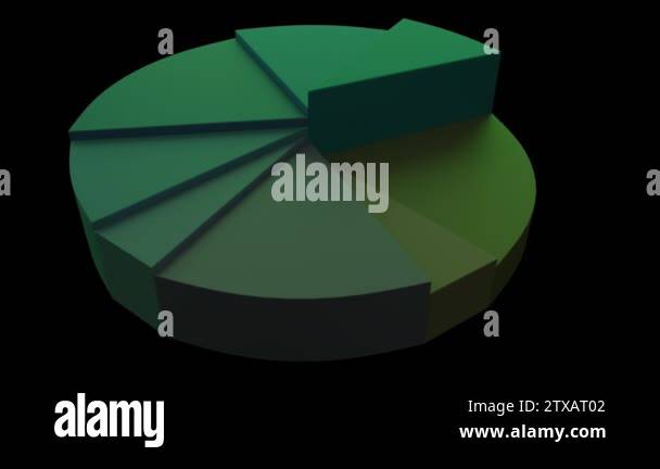 Animation of a 3D green pie chart showing changing statistics on a ...