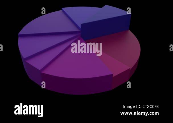Animation of a 3D pink and purple pie chart building up, showing ...