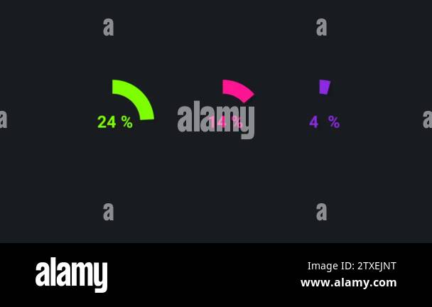 Infographics Circular Graph Animation Counting 0 to 95 Stock Video ...