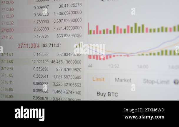 Trade charts Stock Videos & Footage - HD and 4K Video Clips - Alamy