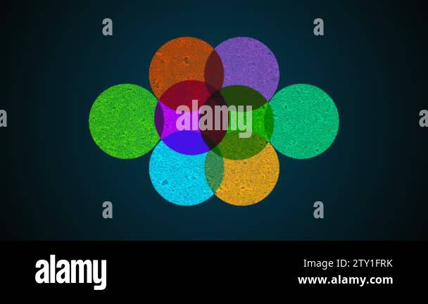 Multiple shape circles, mixing of different colors, searchlight effect ...
