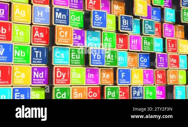 Colored Periodic Table of the Elements 3d video, loop animation. 3D ...