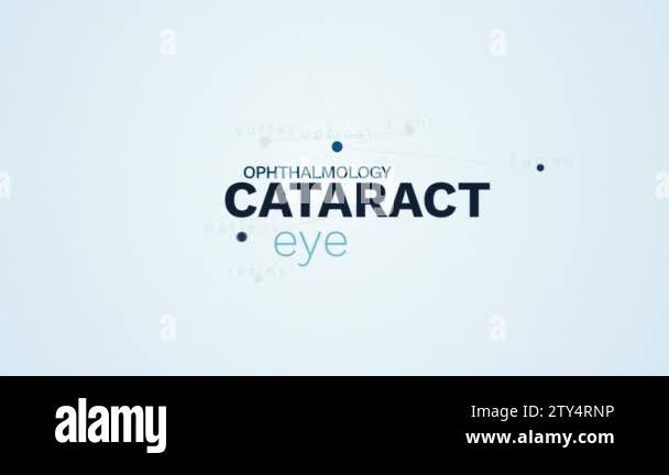 Eye cataract word cloud Stock Videos & Footage - HD and 4K Video Clips ...