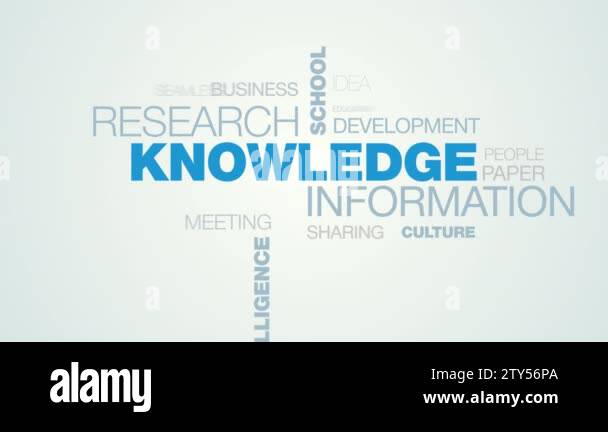 knowledge information research school book word cloud apear on the ...