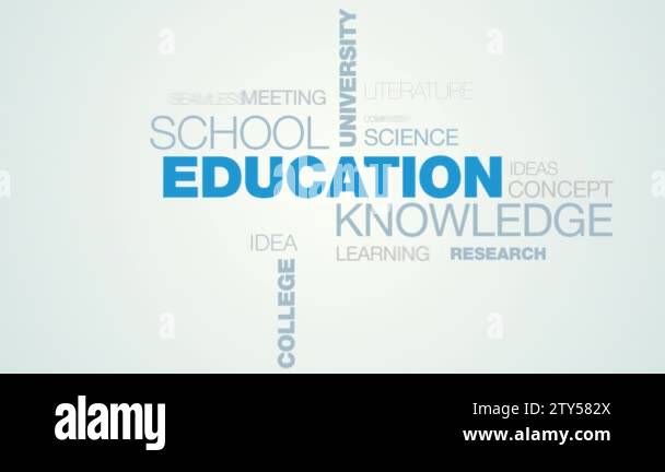 education knowledge school university studying word cloud apear on the ...