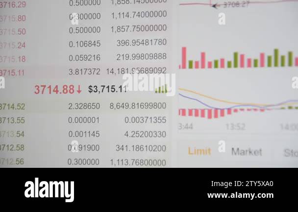 View charts Stock Videos & Footage - HD and 4K Video Clips - Alamy