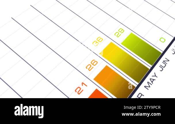 Ray chart Stock Videos & Footage - HD and 4K Video Clips - Alamy