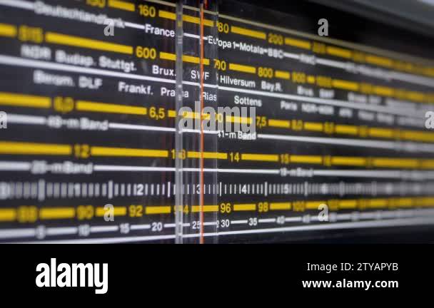 Tuning Analog Scale of the Retro Radio with the Names of Cities, Radio ...