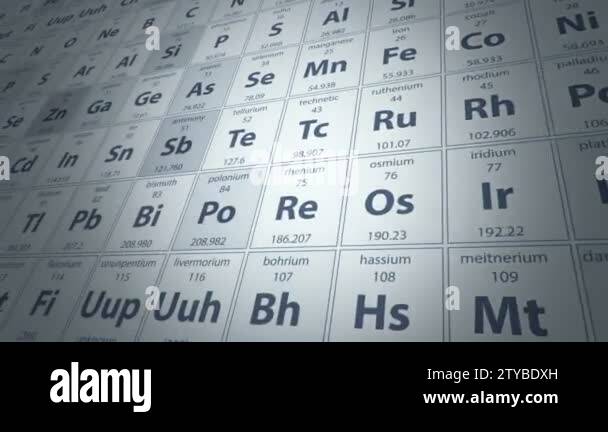 Periodic table elements abstract Stock Videos & Footage - HD and 4K ...