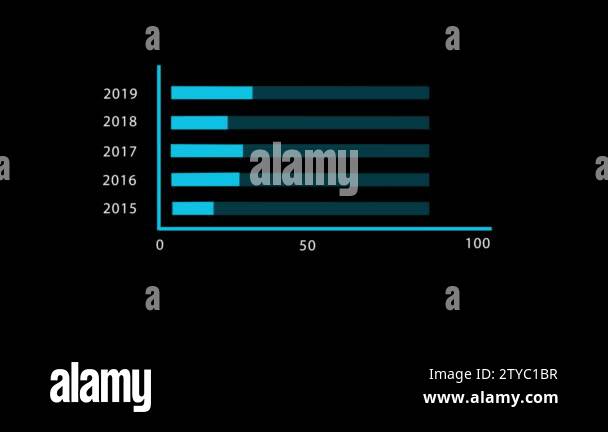 2d bar chart. Black background Stock Video Footage - Alamy
