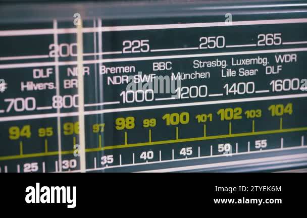 Tuning Analog Radio Dial Frequency on Scale of the Vintage Receiver ...