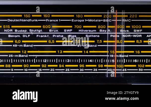 Tuning Analog Scale of the Retro Radio with the Names of Cities, Radio ...