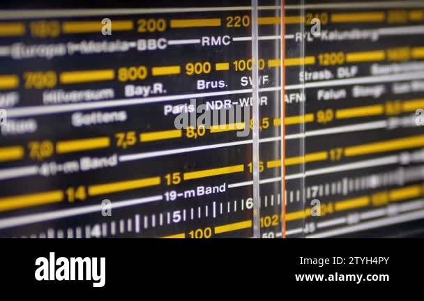 Tuning Analog Radio Dial Frequency on Scale of the Vintage Receiver ...