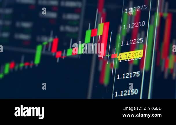 Broker chart market Stock Videos & Footage - HD and 4K Video Clips - Alamy