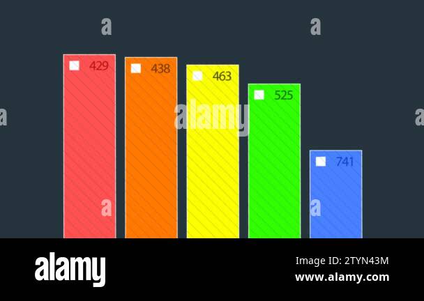 Moving bar chart abstract colorful Stock Videos & Footage - HD and 4K ...