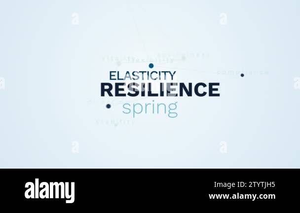 Resilience and flexibility Stock Videos & Footage - HD and 4K Video Clips - Alamy
