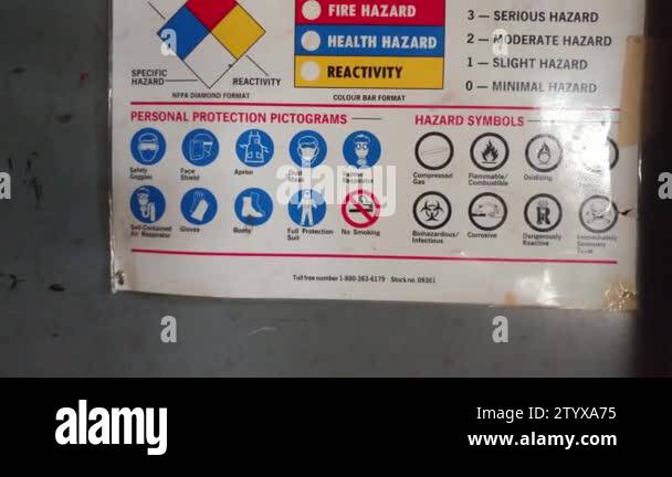 Ex chart Stock Videos & Footage - HD and 4K Video Clips - Alamy