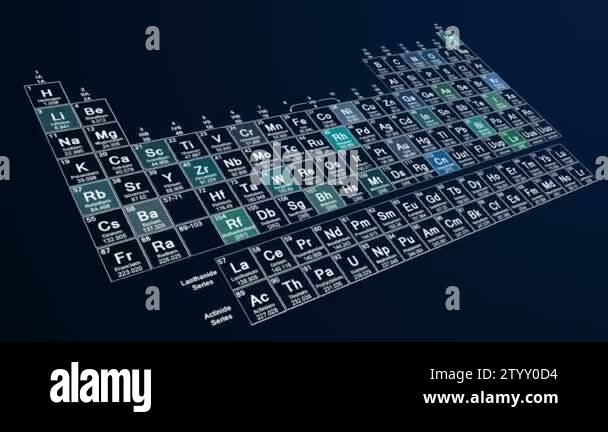 Science periodic table Stock Videos & Footage - HD and 4K Video Clips ...