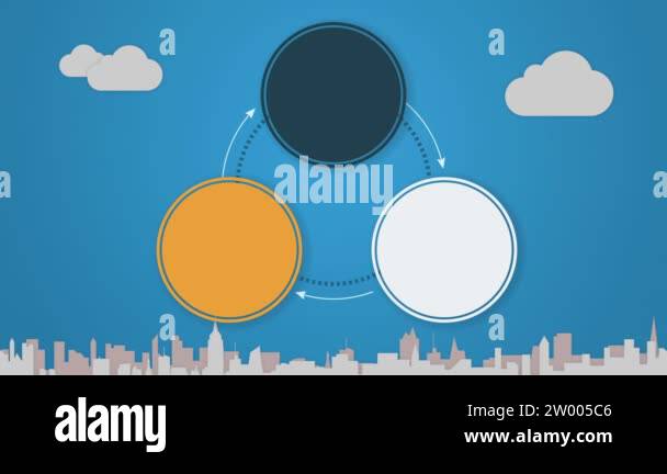 Circle diagram animation for topic introduction or explanation in ...