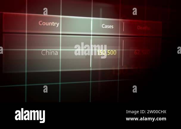A fictional global epidemic statistic counter featuring China - V1 ...