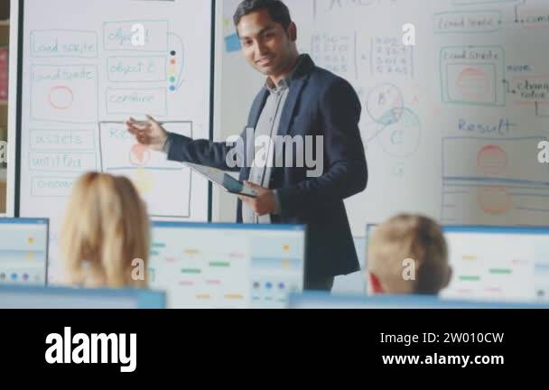 Elementary School Class: Teacher Uses Interactive Digital Whiteboard ...