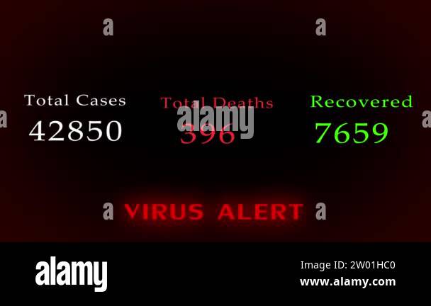 Death display Stock Videos & Footage - HD and 4K Video Clips - Alamy