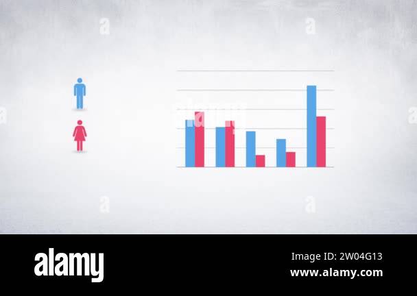 Digital animation of gender bar graphs. Beside the graph are male and ...