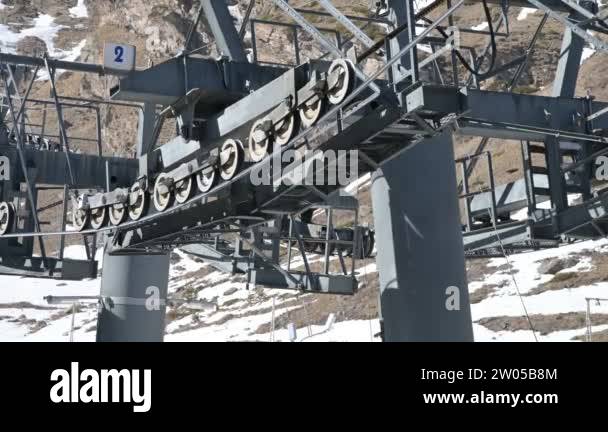 The mechanism of the cable car to the cable car for the transport of ...