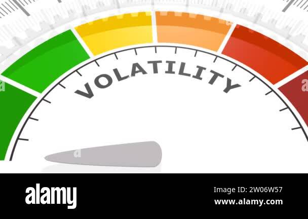 Level scale arrow volatility Stock Videos & Footage - HD and 4K Video ...