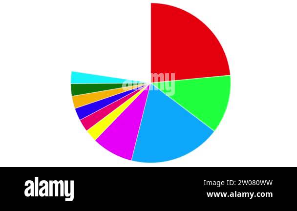 Pie chart graph circle Stock Videos & Footage - HD and 4K Video Clips ...