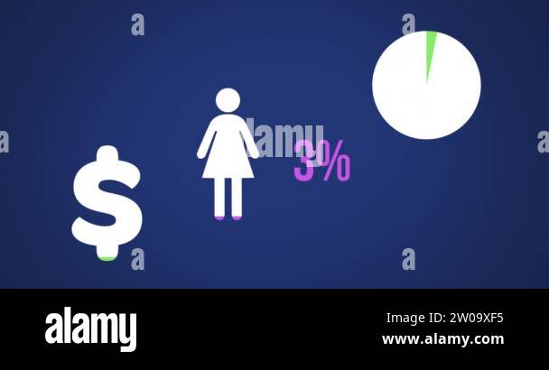 Animation of female shape, US dollar symbol, pie chart and percent ...