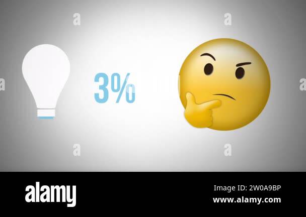 Animation of thoughtful emoji with light bulb shape and percent ...