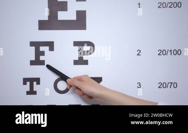 Lady ophthalmologist checking eyesight, showing letters on chart ...