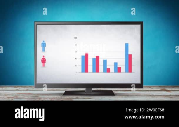 Digital animation of a television with a bar graph on its screen ...