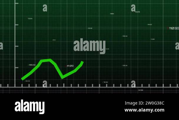 Animation of a green statistic line over a grid with numbers and ...