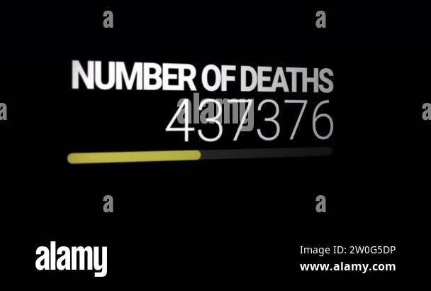 Counting the numbers of deaths. Counting from zero to one million ...