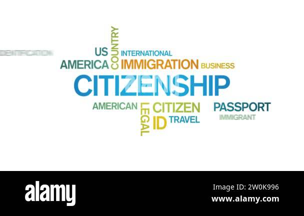 4k Citizenship Animated Tag Word Cloud,Text Design Animation Kinetic ...