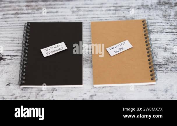 concept of product imitation, Original Product vs Product Dupelabels on ...