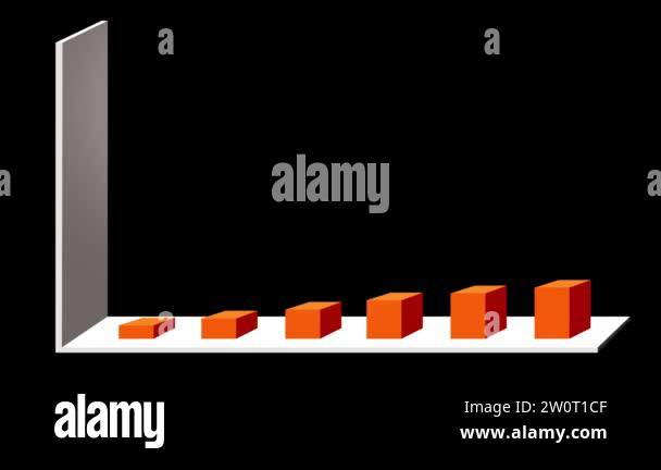 Trade graph showing increase Stock Videos & Footage - HD and 4K Video ...