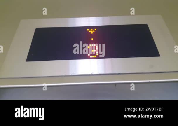 Counter number display Stock Videos & Footage - HD and 4K Video Clips ...