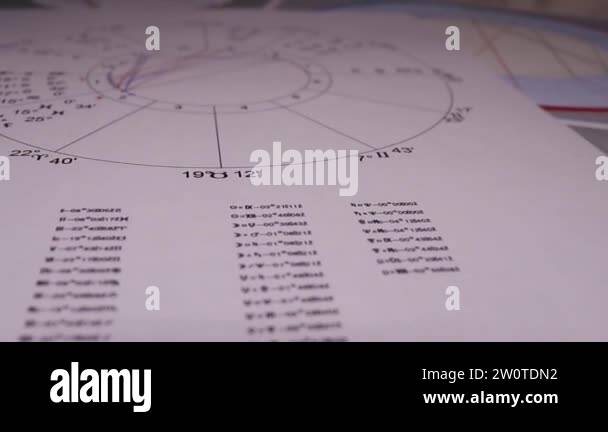 Workplace of a modern astrologer. Astrological charts, tables, diagrams ...