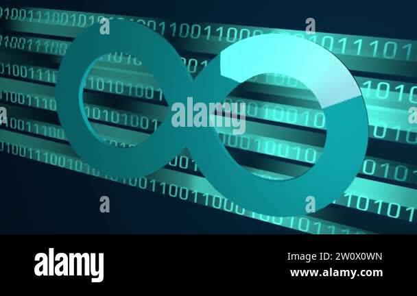 Devops software development operations infinity symbol. Program ...