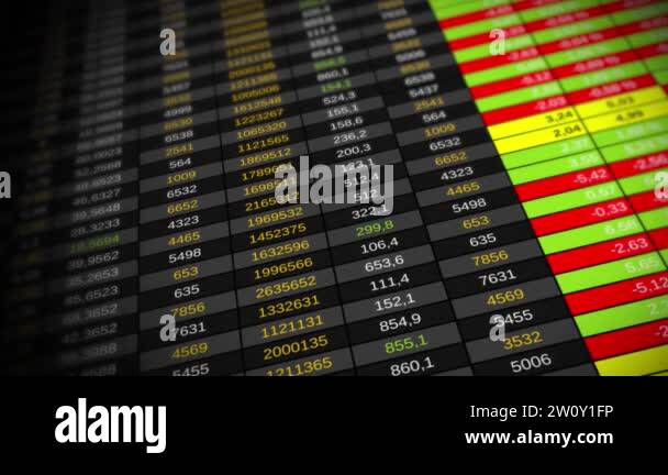 Stock Market And Exchange Data Numbers Background Loop/ 4k animation of ...